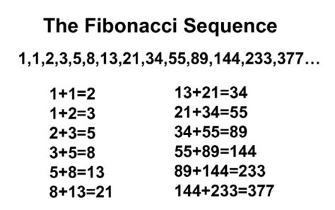 Scrum Story Points How To Estimate Work In Scrum