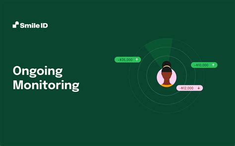 Ongoing Monitoring For Aml Compliance
