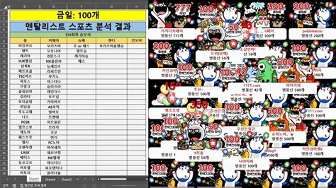 2024118 유로파 컨퍼런스 리그 해외축구 37경기 스포츠 프로토 분석 Youtube