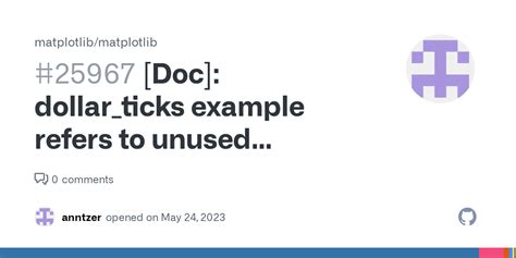 Doc Dollarticks Example Refers To Unused Formatter Classes · Issue