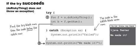 Exception Handling — Headfirst Java Chapter 11 By Bhagya Devduni Jul 2022 Medium