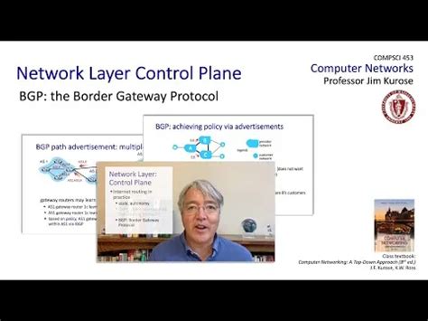 The Basics Of BGP Border Gateway Protocol Explained Studique