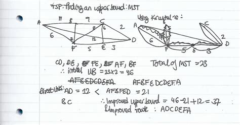 Edexcel Further Maths Decision 1 R6thform