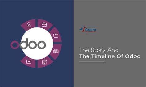 The Story And The Timeline Of Odoo U Agiratechnologies