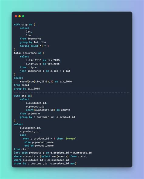 Practiced Sql With Coding Ninjas Ritesh Vernekar Posted On The Topic