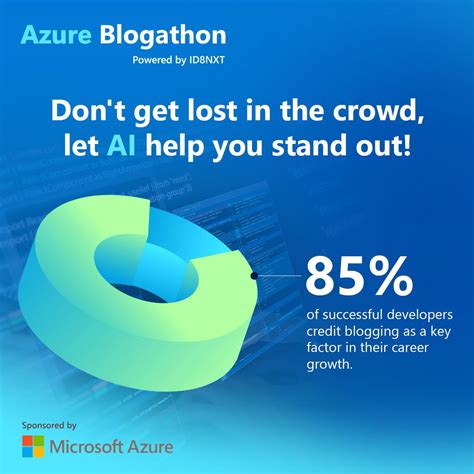 Ai Artificialintelligence Mobiletech Techrevolution Innovation Smarttech