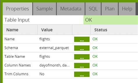 load parquet data files to amazon redshift using aws glue and…
