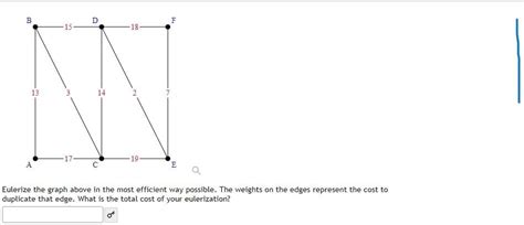 Solved B D 11 F 13 18 13 14 17 19 It1 E Eulerize The Graph