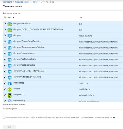 Validate Azure Resource Move With Postman Apostolidis Cloud Corner