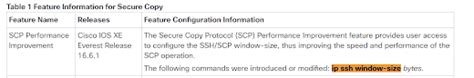 The Network Effect How To Increase Scp File Transfer Speed For Cisco