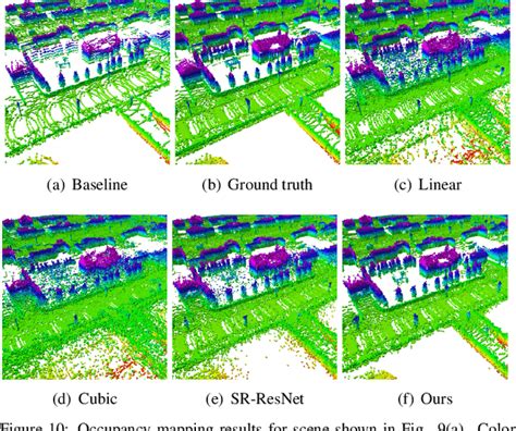 Simulation Based Lidar Super Resolution For Ground Vehicles