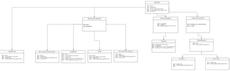 csc ece 517 fall 2024 e2478 reimplement the question hierarchy as item hierarchy expertiza wiki