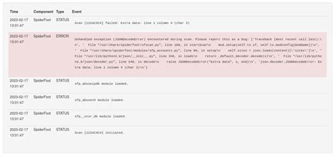 Error Failed Unhandled Exception JSONDecodeError Encountered During Scan Issue 1752