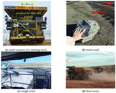 Driving Environment Of Unmanned Mining Trucksa The Photo Of The Mine