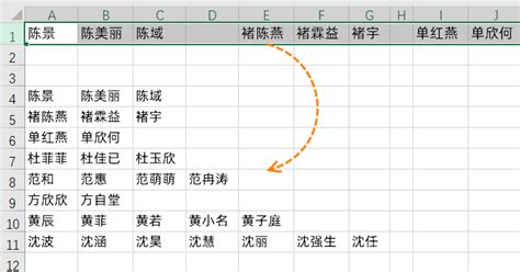 WPS 如何在Excel表格里制作箱形图 教程吧