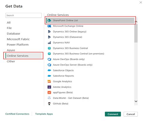 Connect Sharepoint With Power Bi Interactive Data Dashboards