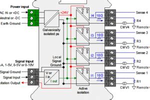 Control Systems Archives Page 4 Of 11 Instrumentation Tools