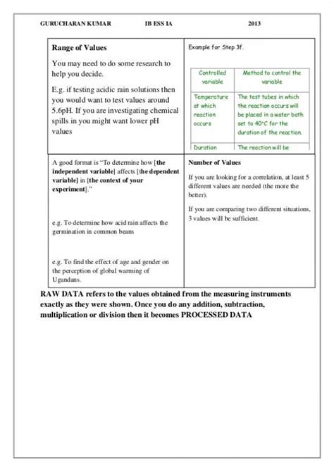 Ib Lab Report Template Sampletemplate My Id