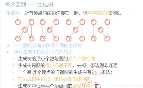 数据结构与算法基础——重要知识点截图【青岛大学 王卓版】雨花石流星雨的博客 Csdn博客王卓数据结构