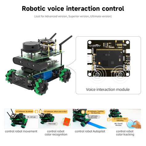 Yahboom Ros2 Ai Robot For Raspberry Pi 54b Lidar Mapping Navigation