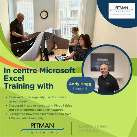 Exceltips Businessefficiency Pivottables Digitalmarketing