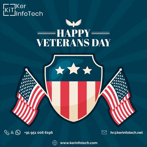 Ker Infotech Posted On Linkedin