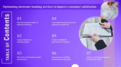 Optimizing Electronic Banking Services PowerPoint Templates Slides And Graphics