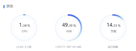 推荐一款管理nginx的web Ui开源项目 23，来自 Edwinchenc 资源荟萃 Linux Do