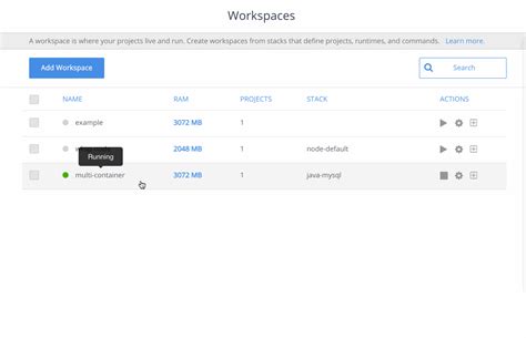 release notes codenvy 5 codenvy 5 has been released and brings… by
