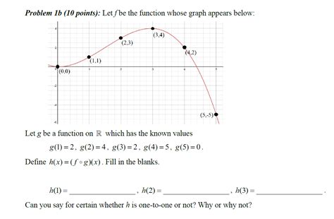 determining if a function is invertible r askmath
