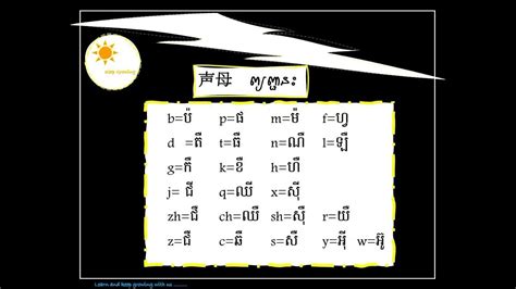 声母 Shēngmu ព្យញ្ជនៈចិន រៀនអានចិន Learn Chinese រៀនចិន Pinyin Youtube