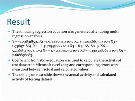 Qsar Modelling Er Beta Ppt