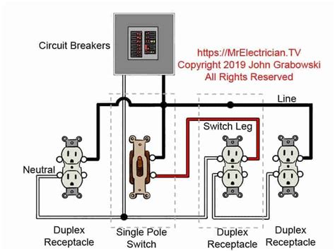 Wiring Diagram Multiple Outlets Wiring Today