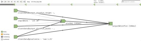 Shiny Debugging Shiny Applications