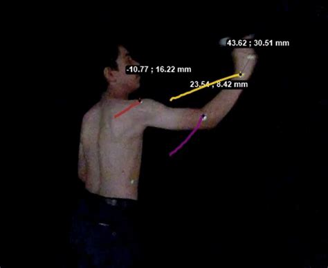 Sample Analysis Of Dart Throwing Motion In Kinovea Software Download Scientific Diagram