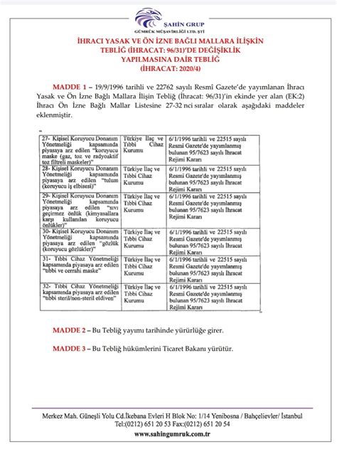 Mustafa Çevİk Posted On Linkedin