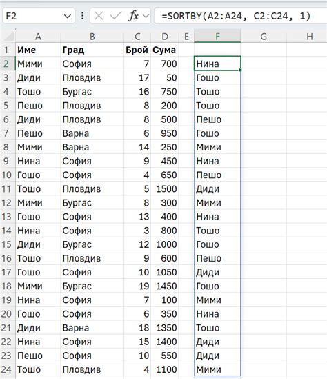 Dynamic Arrays и Spill в Excel как улесняват работата с данни Excel Doexcel Do