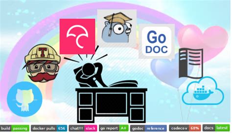 Kubernetes Hostpath Provisioner Using Openebs By Kiran Mova Medium