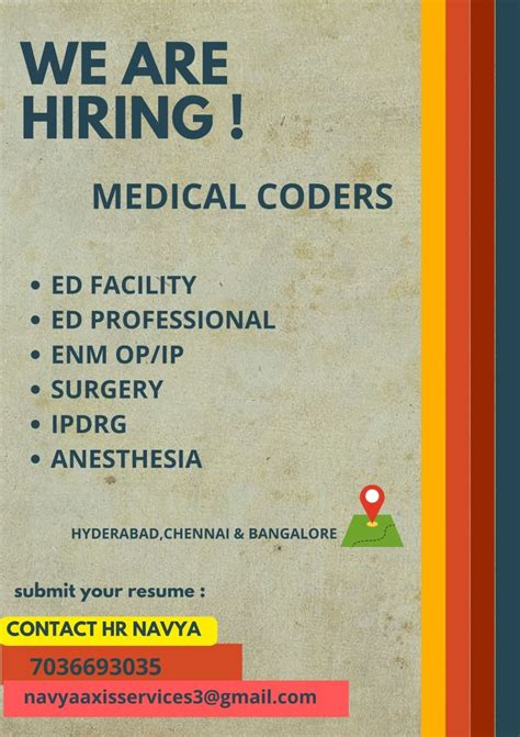 Naga Lakshmi On Linkedin Medicalcoding Medicalcoder Edfacility Ed Healthcare Cpc Cic Coc