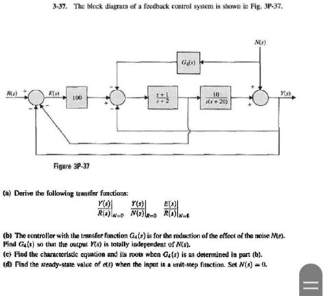 Solved 3 37 The Block Diagram Of A Feedback Control System Is Shown In Fig 3p 37 Ns Gs R