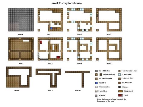 Best Minecraft Cabin Blueprints Gallery Home Cabin Plans Minecraft