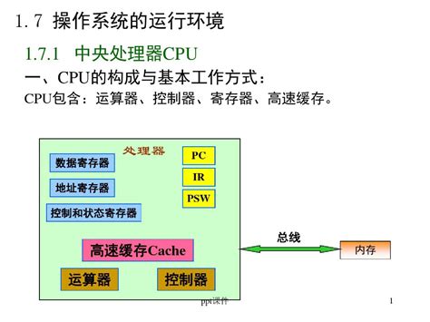 操作系统的运行环境课件 文档之家 操作系统的运行环境课件 文档之家