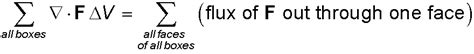 mathonweb vector fields and models for gauss and stokes theorems