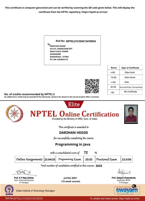 Darshan Hegde On Linkedin Programminginjava Nptel Iitkharagpur