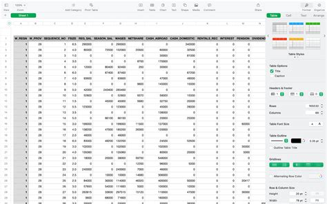 Data Visualization User Guide Data Portal Philippine Social Science