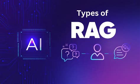 Pydantic Ai Agent Framework Pydanticai Is A Python Agent Framework By Bhavik Jikadara Ai