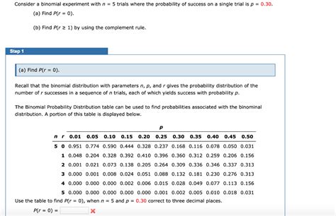 Solved Consider A Binomial Experiment With N 5 Trials Where