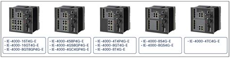 Cisco Industrial Ethernet 4000 Series Switches Data Sheet Cisco