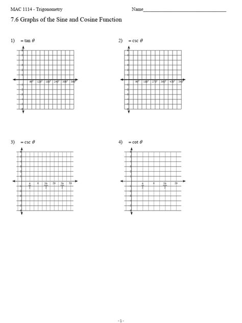 Graphing Of The Tangent Cotangent Secant Cosecant Pdf Trigonometric Functions Euclidean