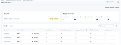 using f5 distributed cloud dns load balancer health checks and dns